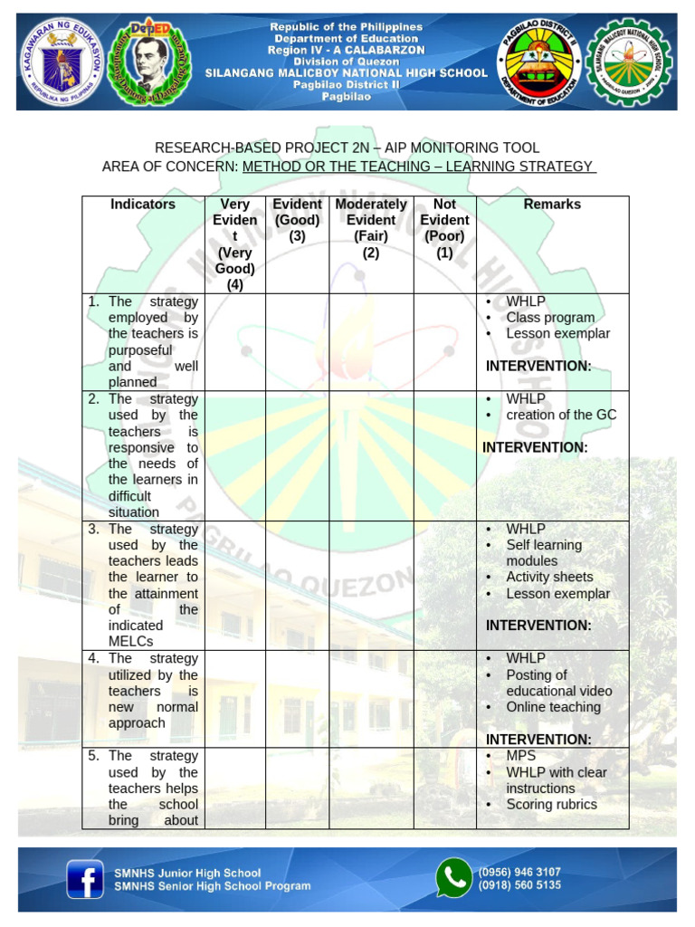 g10 Methods aip | PDF | Teachers | Learning