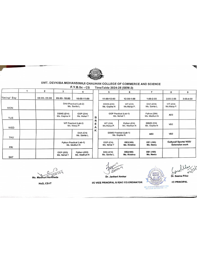FY BSC CS SEM -2 TT | PDF