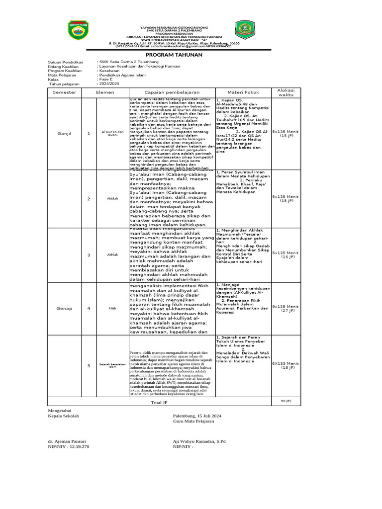 Program Tahunan PAI 2024-2025 | PDF