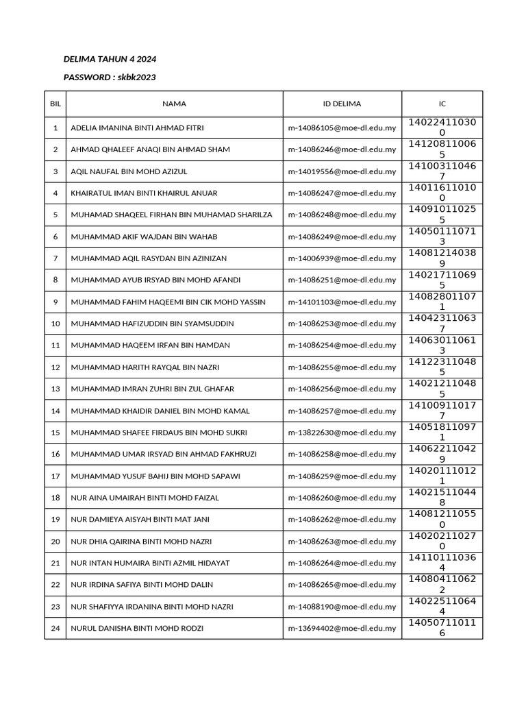 Delima Tahun 4 2024 | PDF