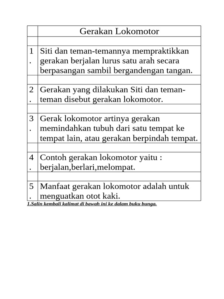 Gerakan Lokomotor. | PDF