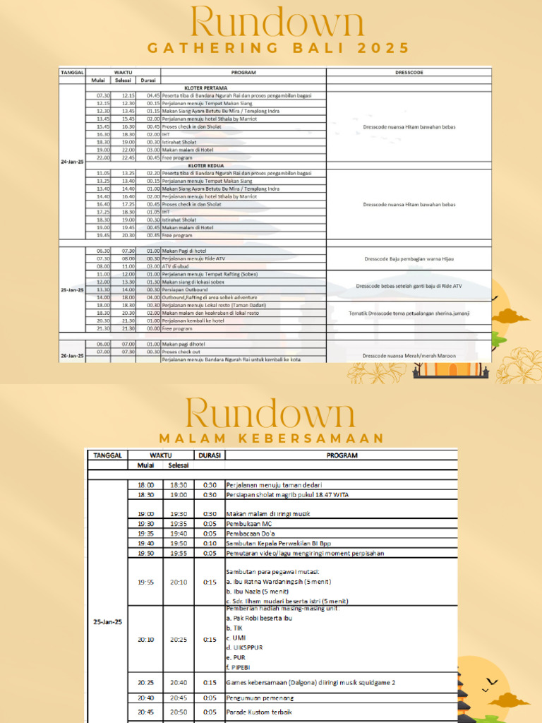 Rundown Gathering 2025 | PDF