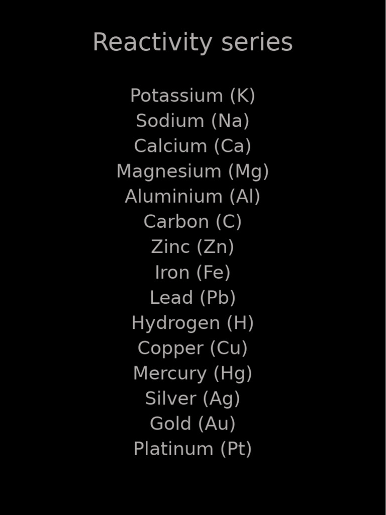 Reactivity Series | PDF