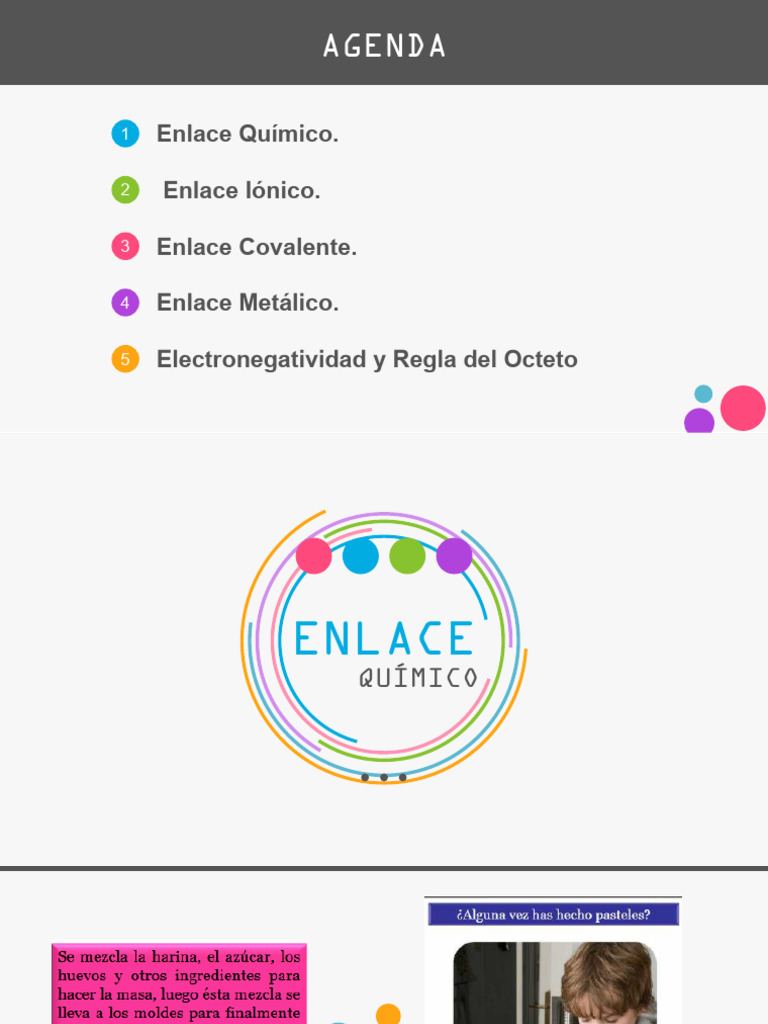 Enlaces Químicos: Tipos y Propiedades | PDF | Enlace químico | Enlace ...