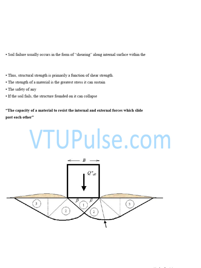 15CV45 - Basic Geotechnical Engineering - Module 5 | PDF | Strength Of Materials | Soil Mechanics