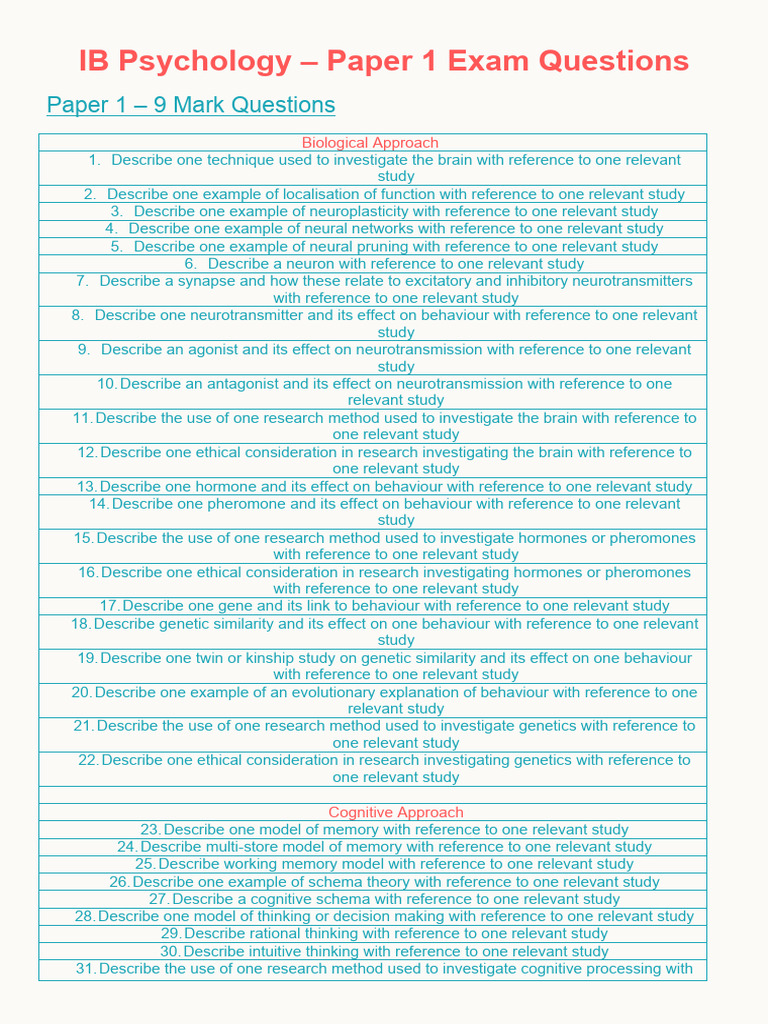 IB Psychology - All Possible Paper 1 Questions | PDF | Neurotransmitter ...