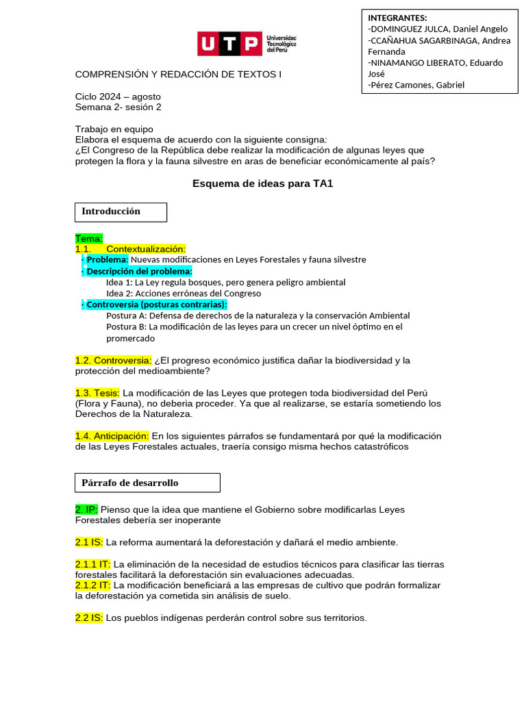 Esquema de Producción para la TA1 | PDF | Entorno natural | Los bosques