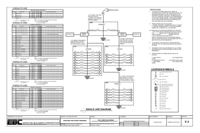 e2 | PDF | Building Materials | Wire