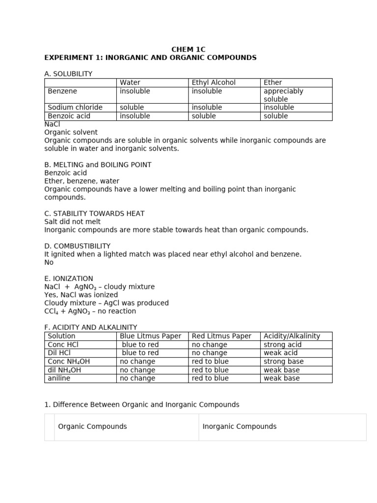 Experiment 1 5 | PDF | Chemical Compounds | Organic Compounds