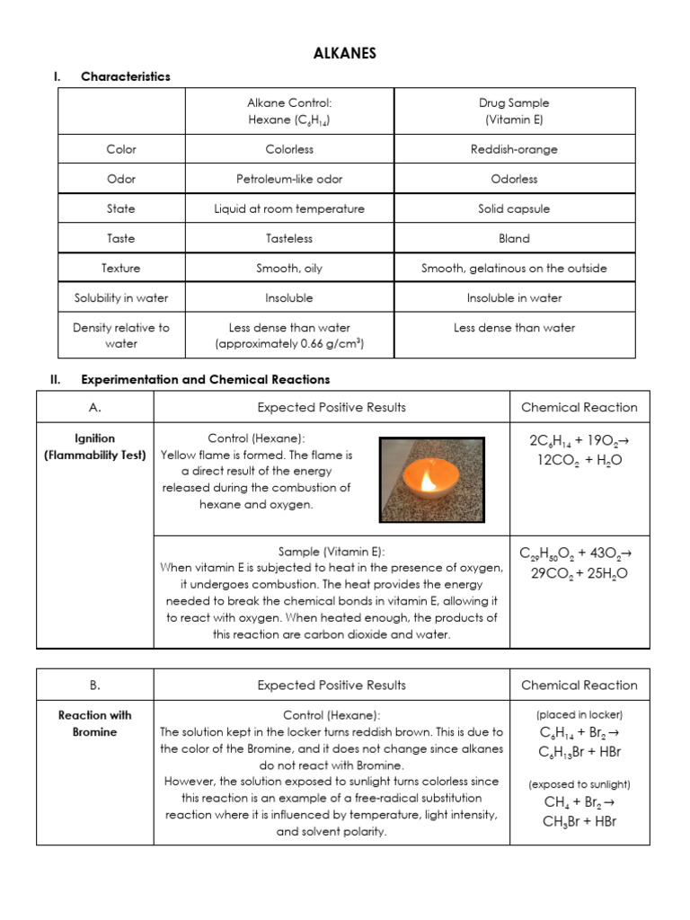 Chemistry of Alkanes & Alkenes | PDF | Alkene | Chemical Reactions