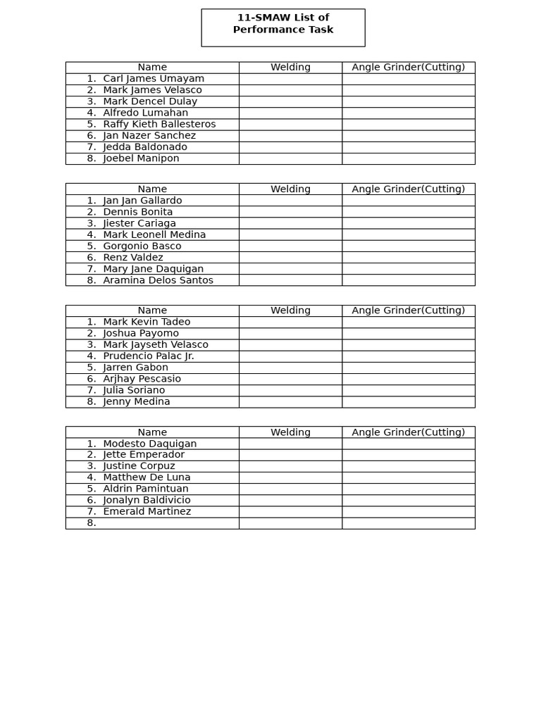 11-smaw(ptask) | PDF