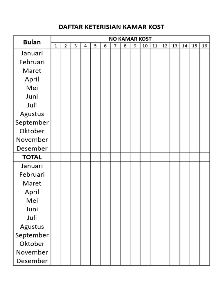 Daftar Keterisian Kamar Kost | PDF