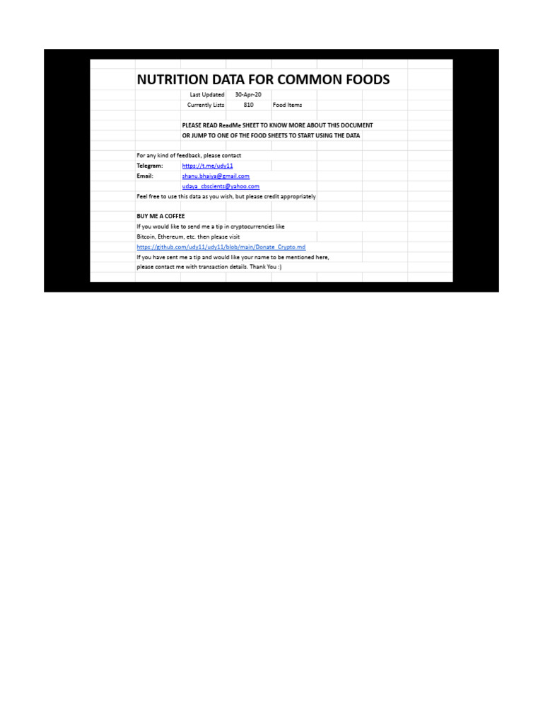 Food Nutrition Database | PDF | Bell Pepper | Vegetables