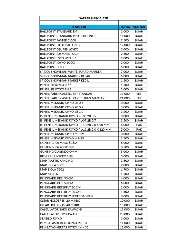Daftar Atk 2 | PDF