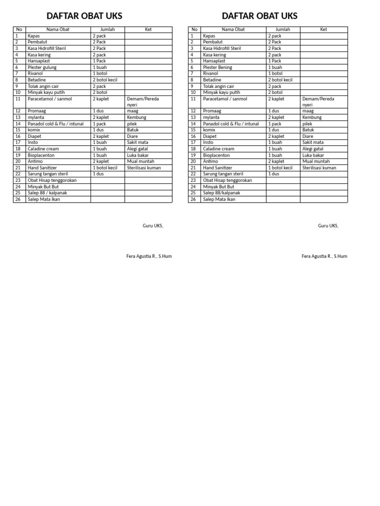 Daftar Obat UKS | PDF
