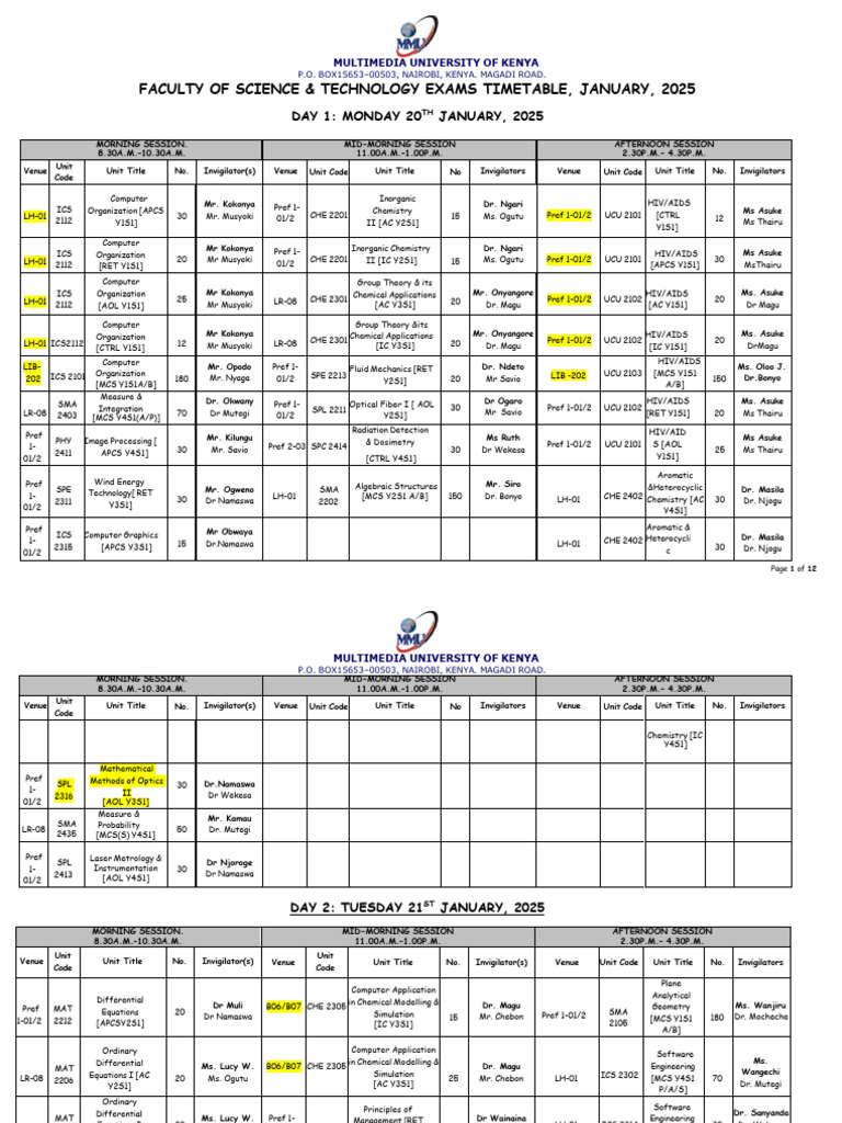FoST January, 2025 Exams TT Final 15 - 01 - 2025 | PDF | Physics ...