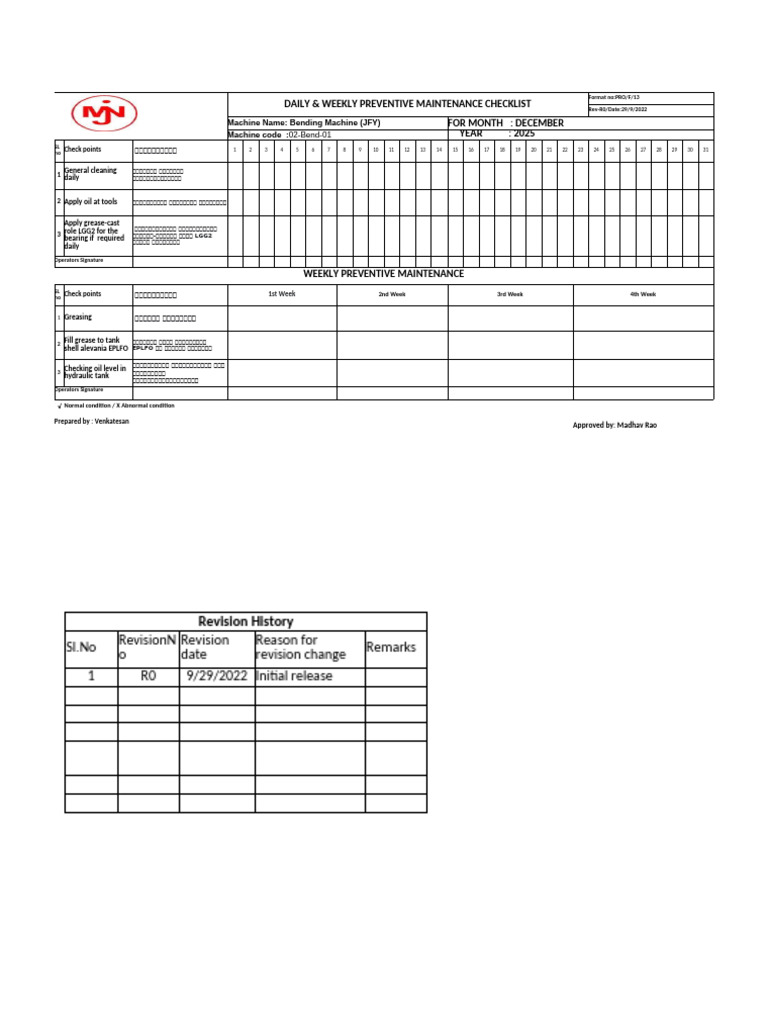 Bending Machine-JFY Maintenance Checklist | PDF