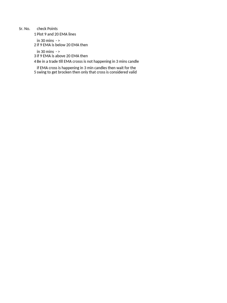 EMA Trading Strategy Guide | PDF