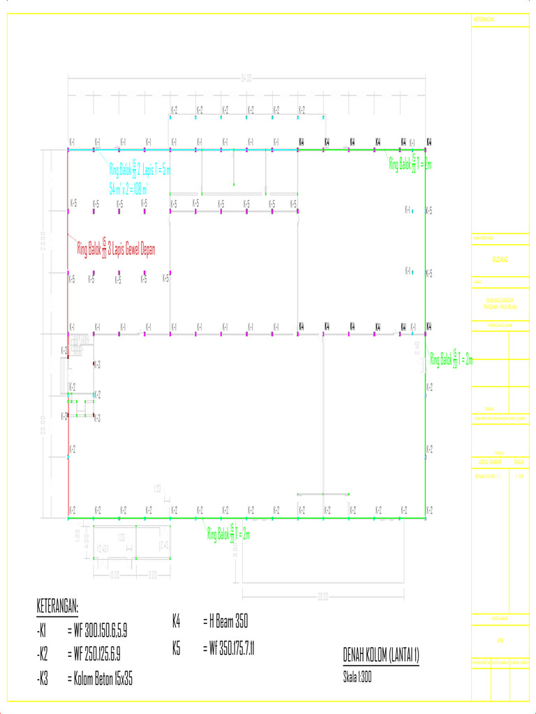 Denag Ringbalk | PDF