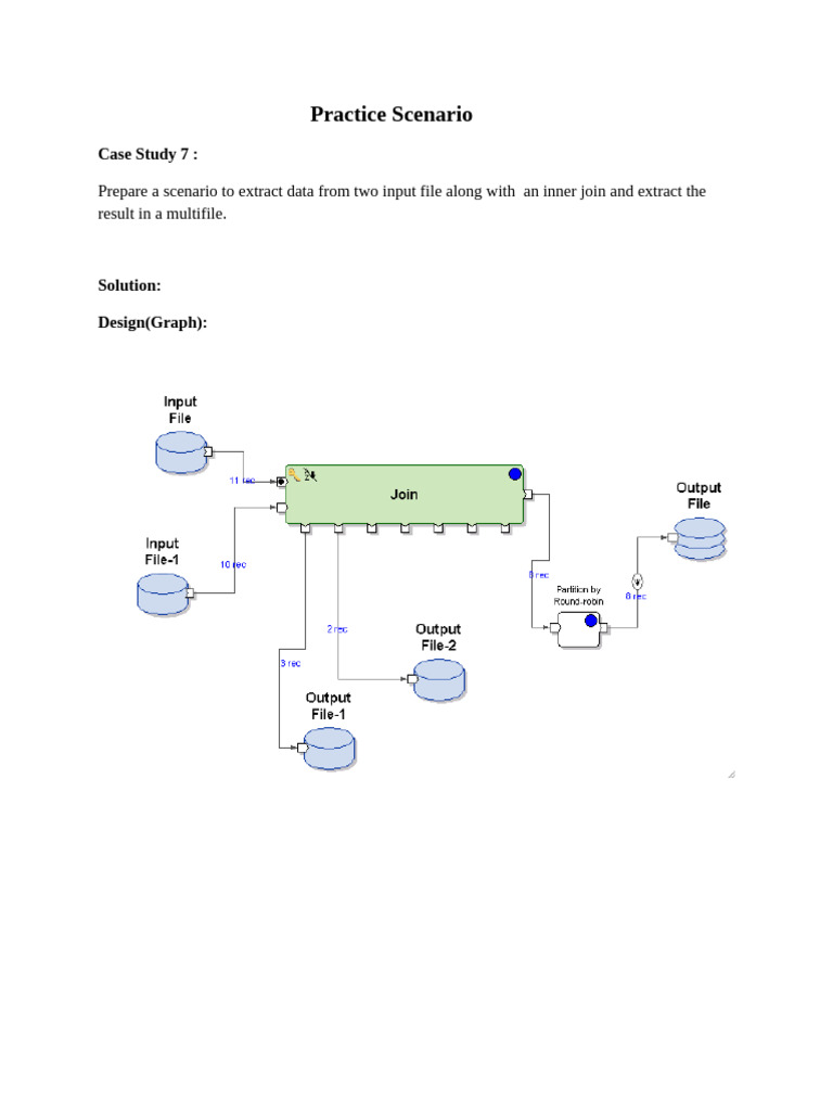 Practice - Scenario - Case7 | PDF