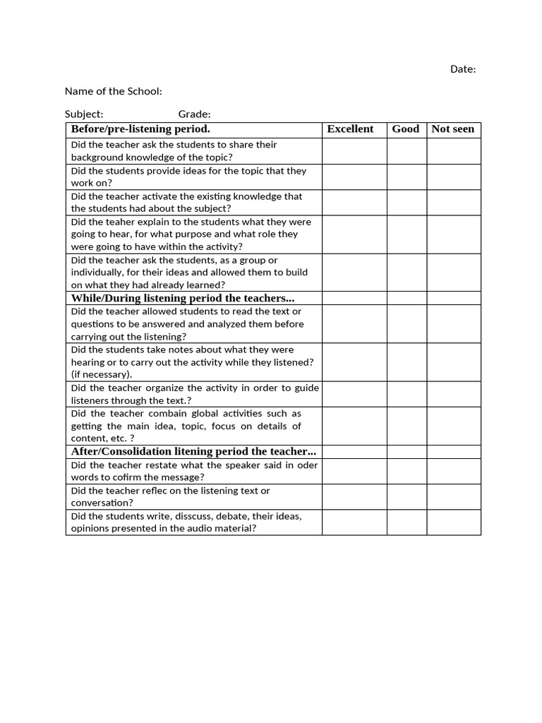 Listening Activity Evaluation Checklist | PDF