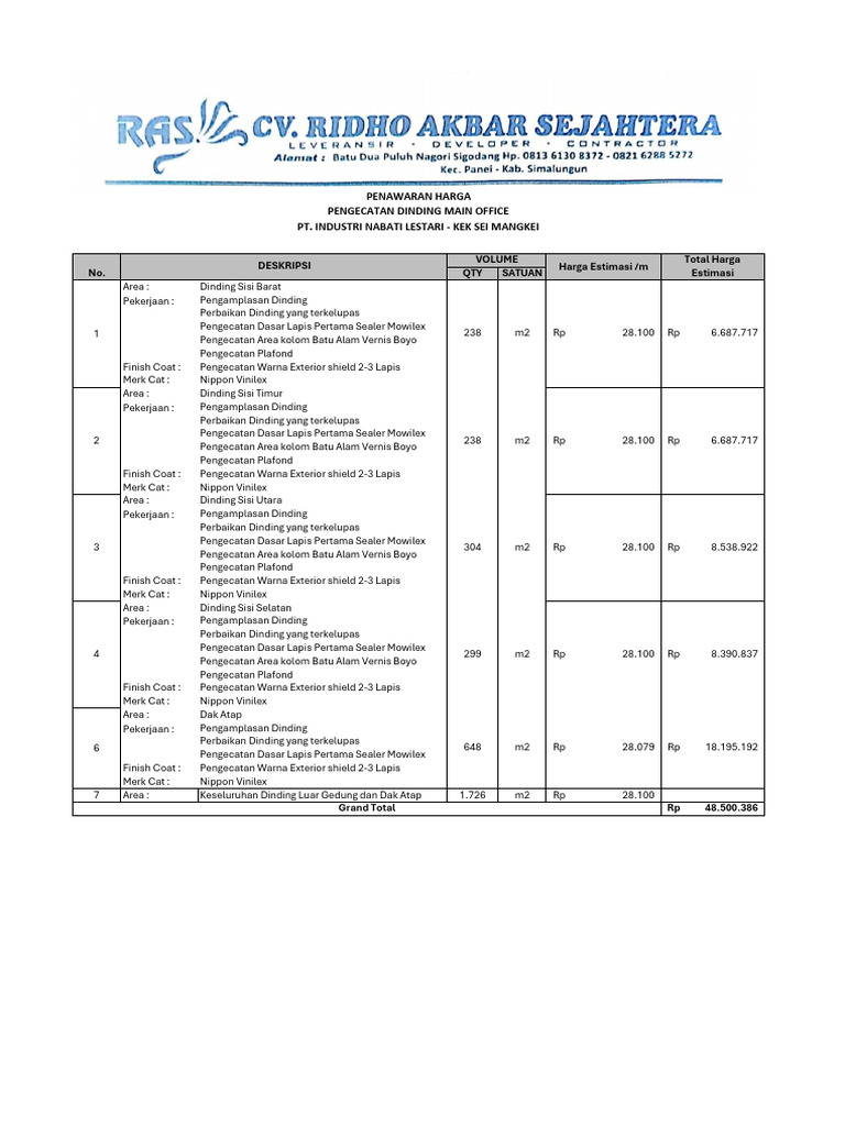 Boq Pengecatan Dinding Gedung Inl | PDF