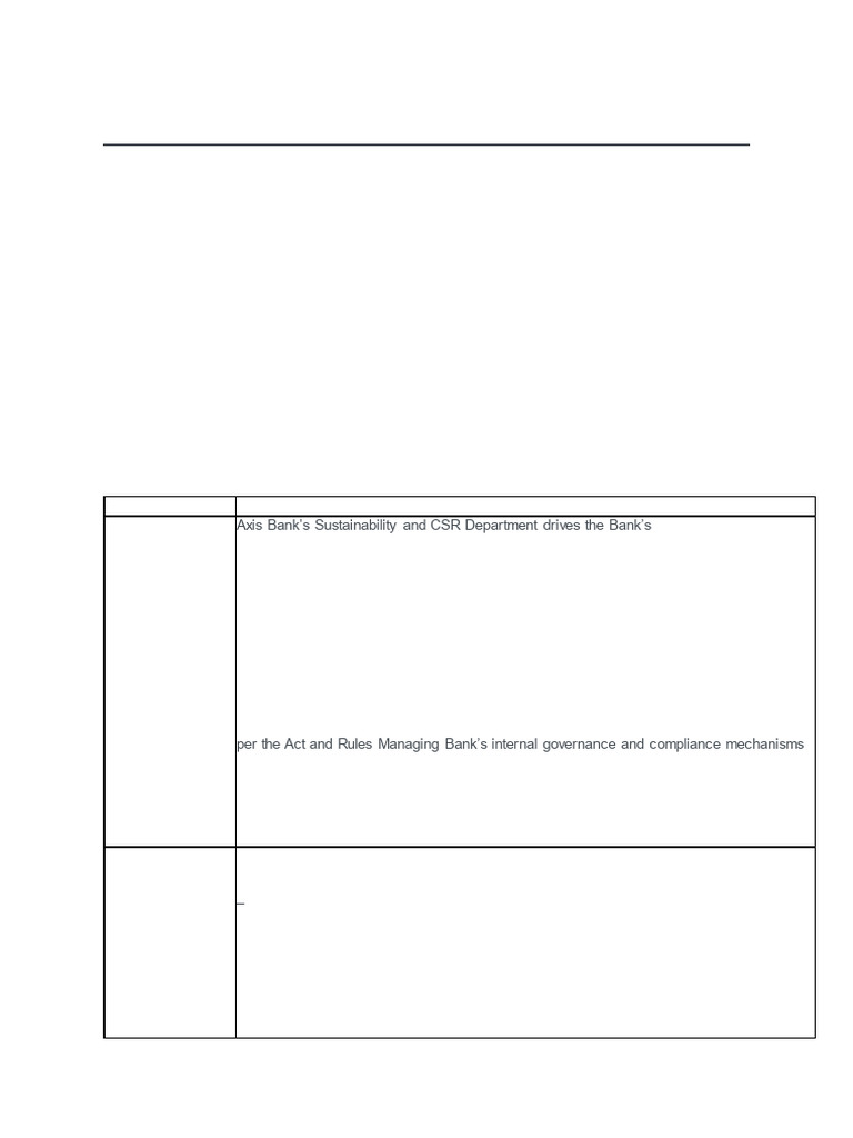Axis Bank | PDF | Audit | Internal Audit