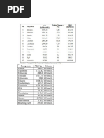 Table B.2. Constants For Antoine Equations | PDF | Ethanol | Chemical ...