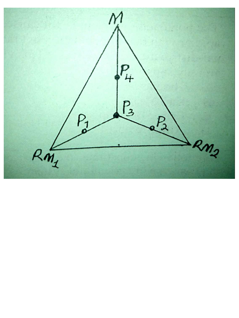 Material Index Question Mock | PDF