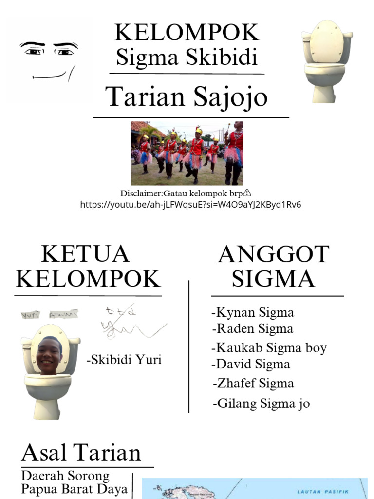 Kelompok Sigma Skibidi - 20250123 - 112711 - 0000 | PDF