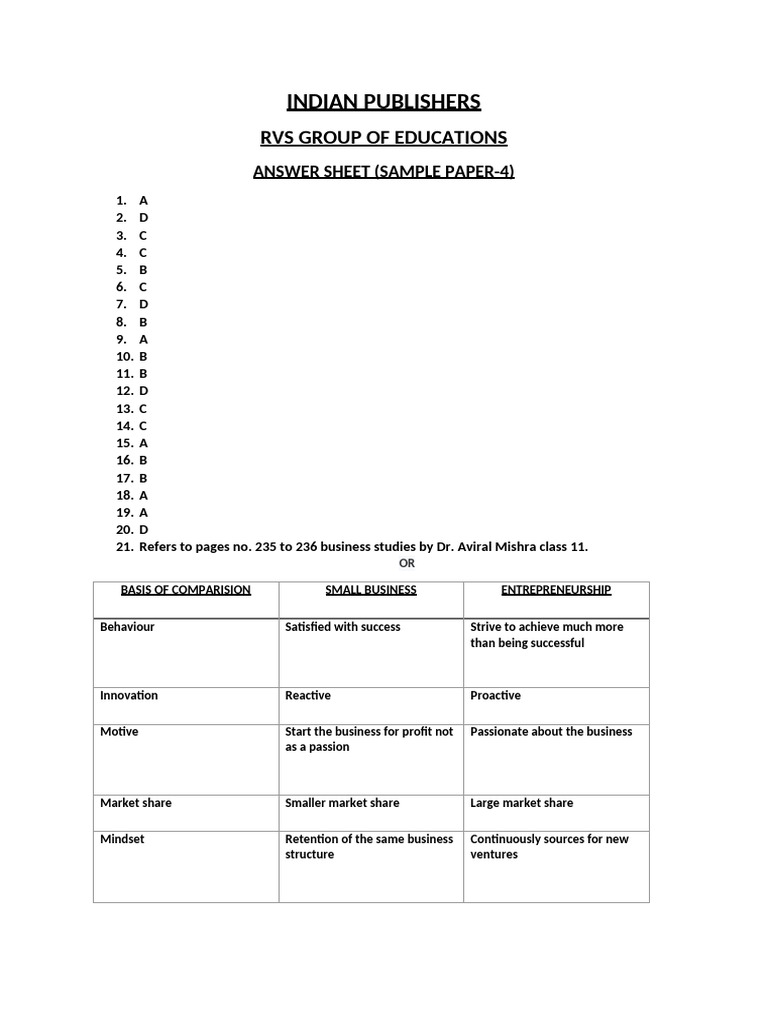 Sample Business Studies Answer Sheet | PDF | Economics | Business Economics