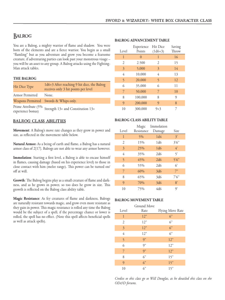 Balrog Class Swords & Wizardry | PDF | Role Playing | Fantasy Games