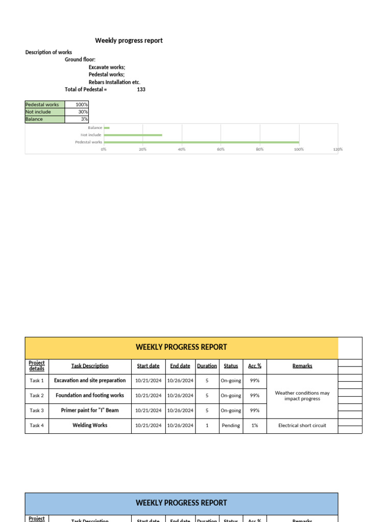 progress report | PDF | Materials | Mechanical Engineering