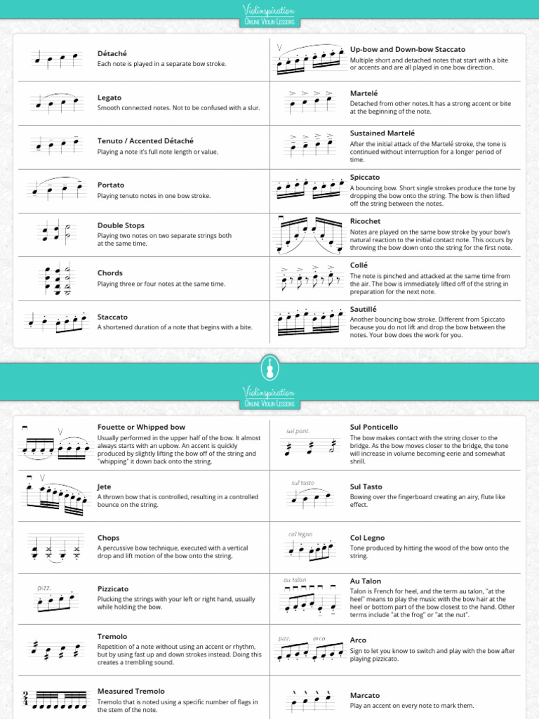 Violin Bowing Techniques Explained | PDF | String Instruments | Musical ...