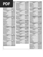 Pune Lonavala Local Time Table 2025 Pune Lonavala Trains | PDF | Public ...