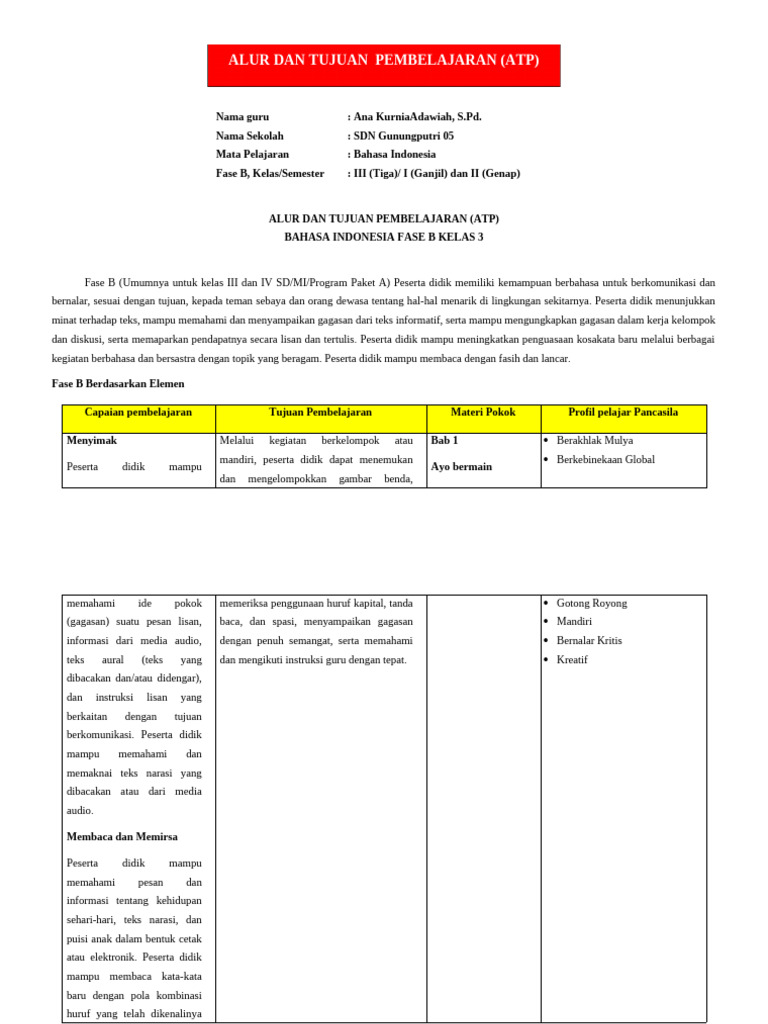 Atp b. Indo Kelas 3 (4) | PDF