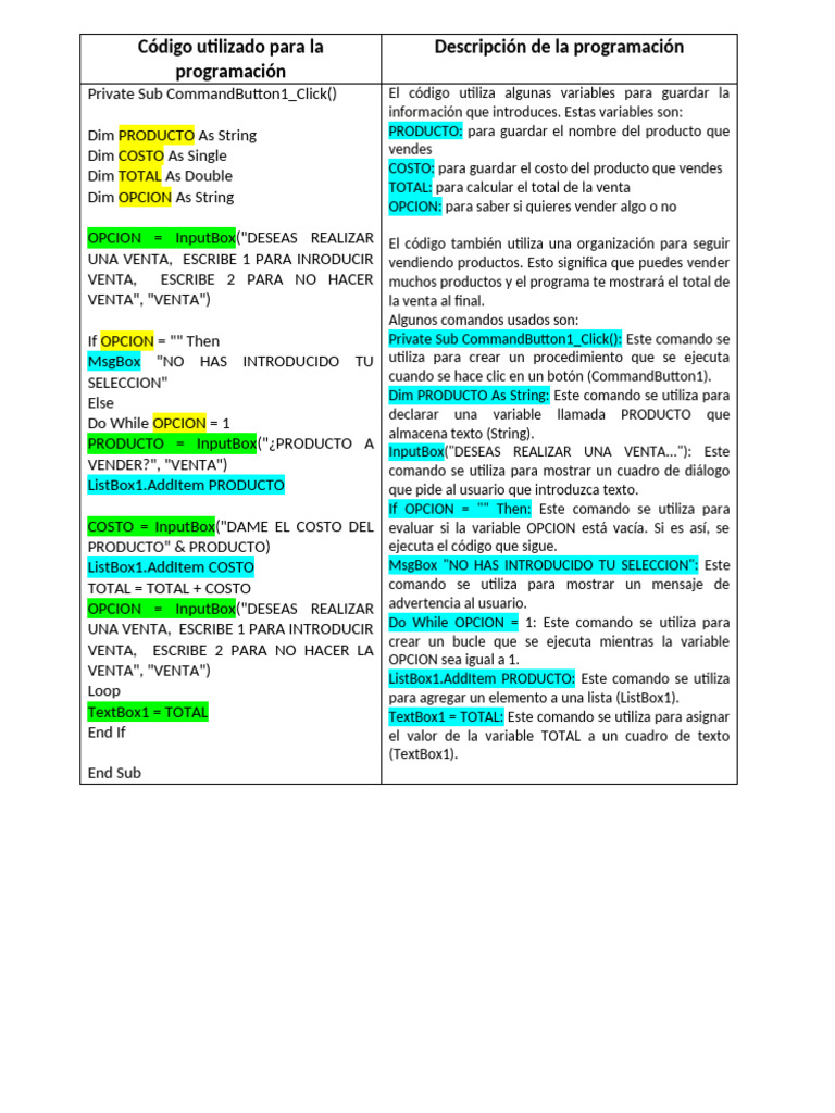 Código Utilizado para La Programación | PDF | Programación de ...