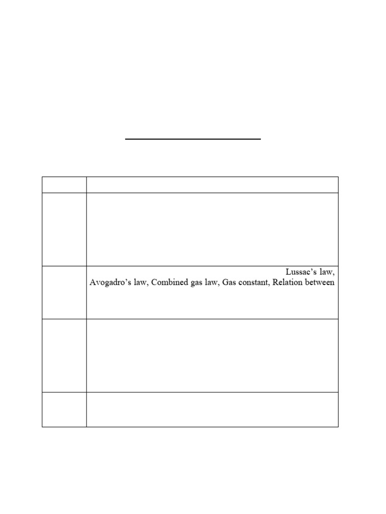 Mid-Sem Syllabus: Basic Mechanical Engg | PDF