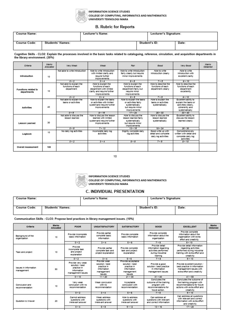Library Management Assessment Rubric | PDF | Behavioural Sciences ...