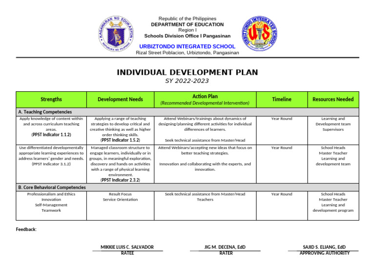 Individual Development Plan Idp Template Sy 2022 2023 230320020632 9dc7692c | PDF | Learning ...