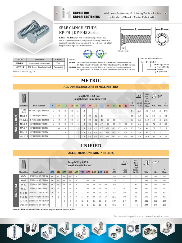 KF-FH & KF-FHS Studs Overview | PDF | Sheet Metal | Building Engineering