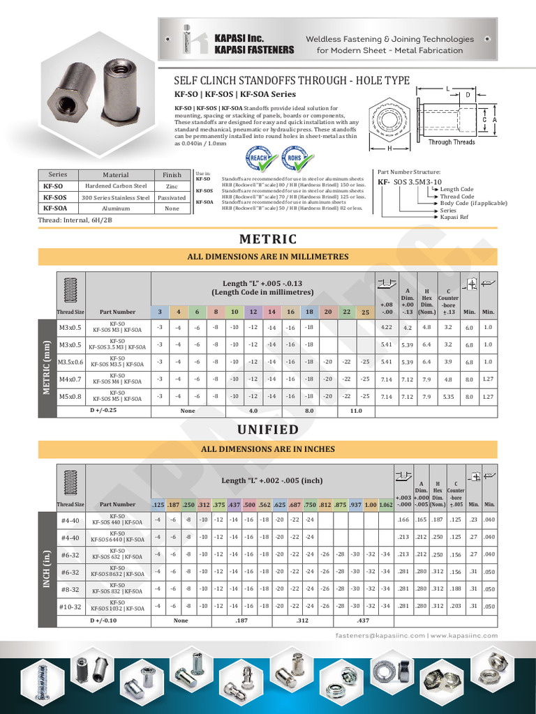 Technical Specifications for Standoffs | PDF | Sheet Metal | Building ...