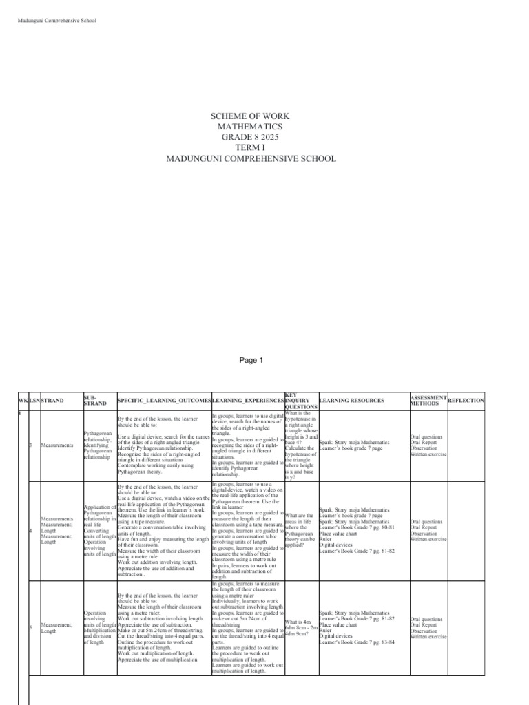 Grade 8 Mathematics Scheme of Work | PDF | Area | Volume
