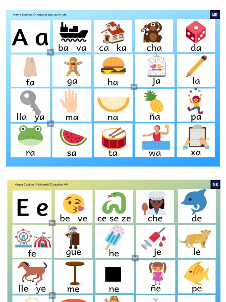 Plantillas Metodo de 20 Dias | PDF