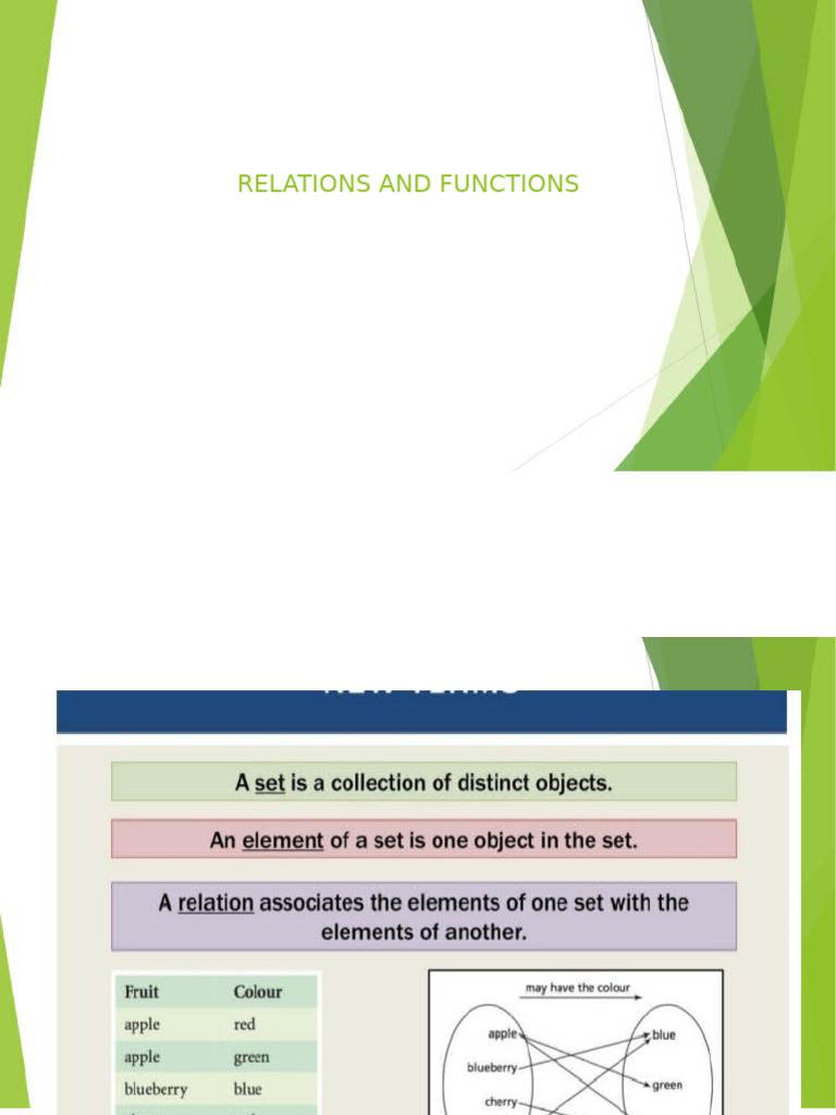 L1_Functions_and_Relations | PDF | Function (Mathematics) | Domain Of A Function