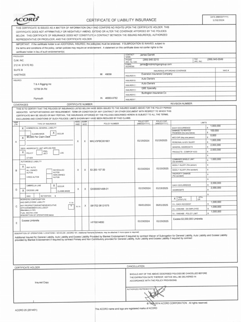 T A Rigging COI - 2024-2025 | PDF | Law And Economics | Common Law