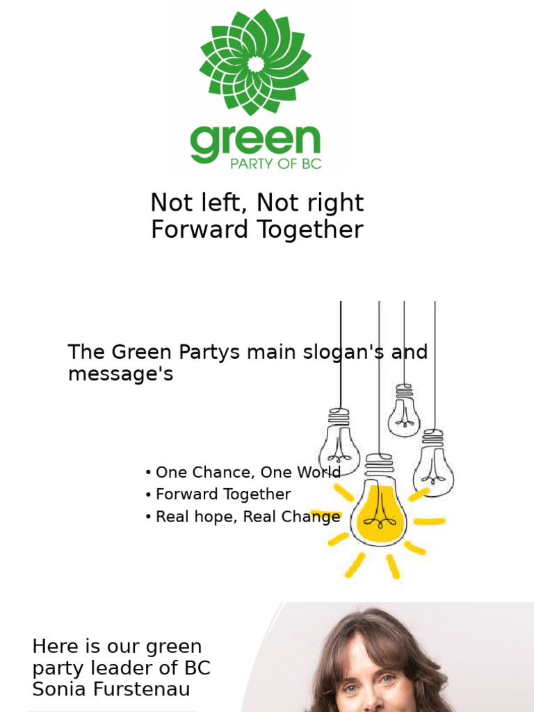 Green Party Overview and Leadership Insights | PDF