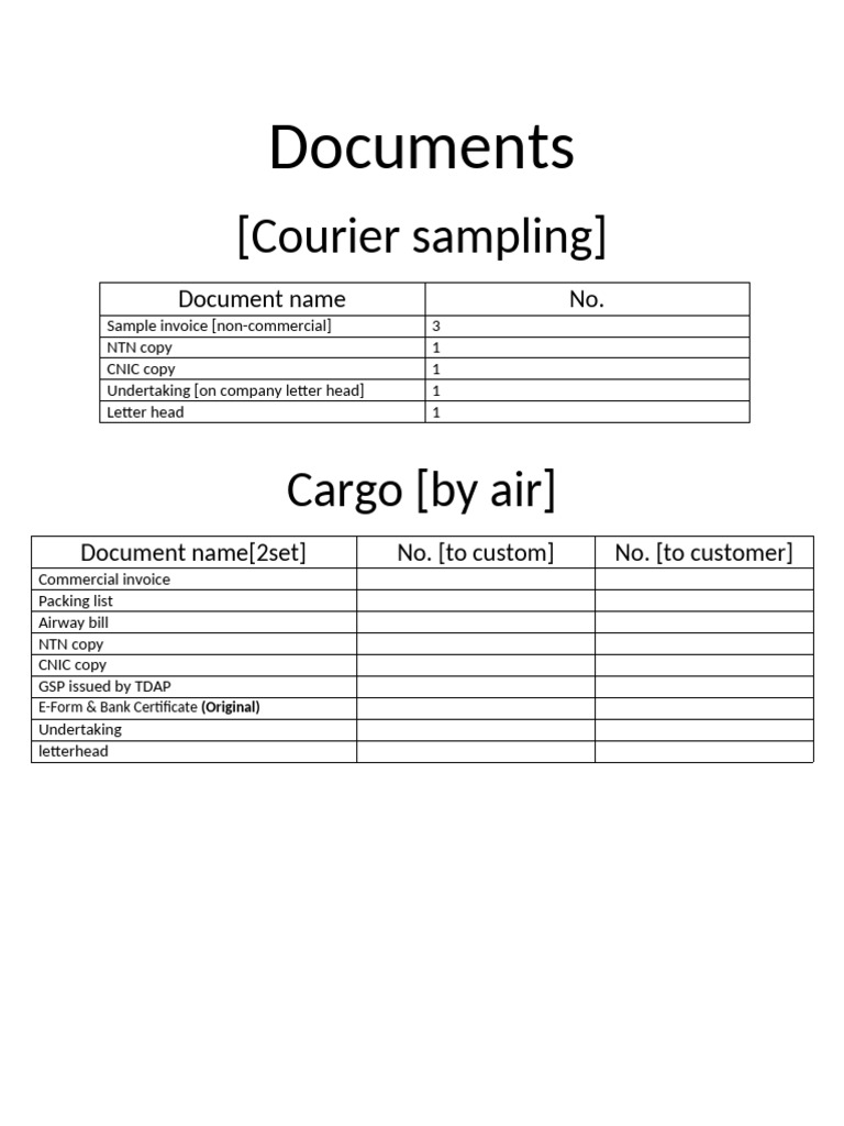 Shipping Documents | PDF