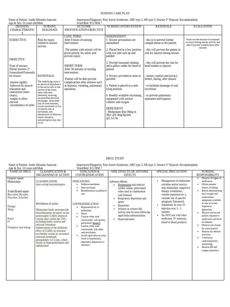 NCP Drug Study | PDF | Midazolam | Clinical Medicine