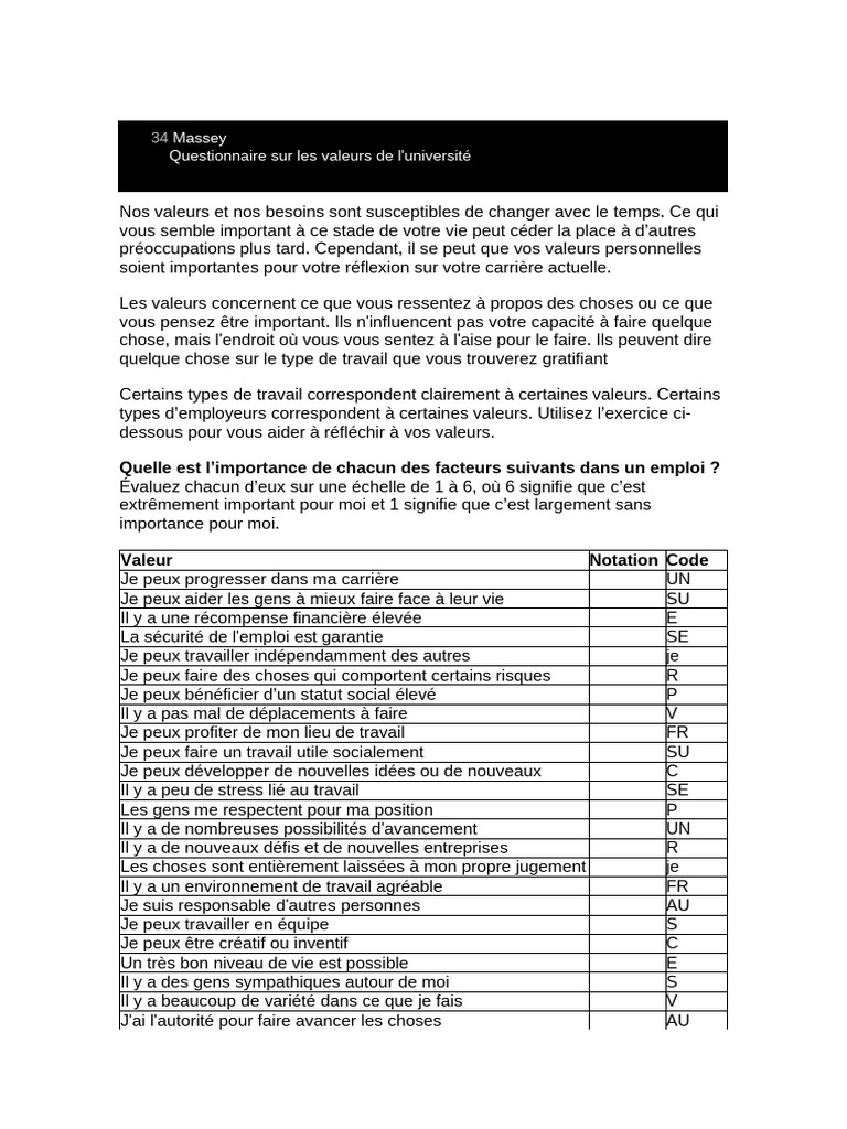 Questionnaire sur les valeurs professionnelles | PDF | Psychologie sociale